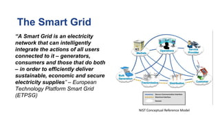 SMARTER Grid Initiatives & Grid Modernization - CAREC Energy ...