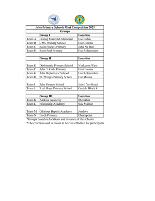 Press Statement: Juba Primary Schools Mini Competition 2023 | PDF