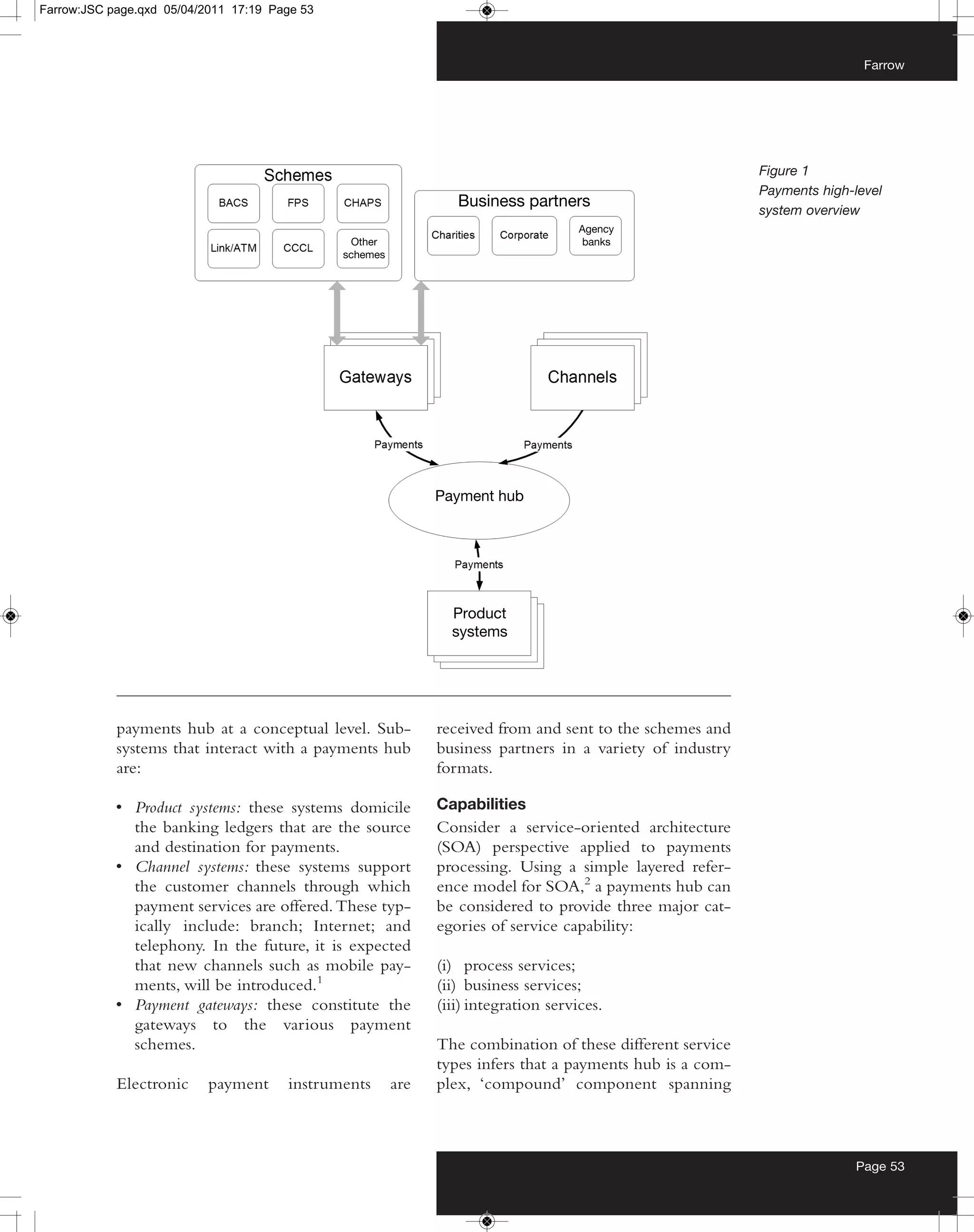 The Payments Hub Spectrum | PDF