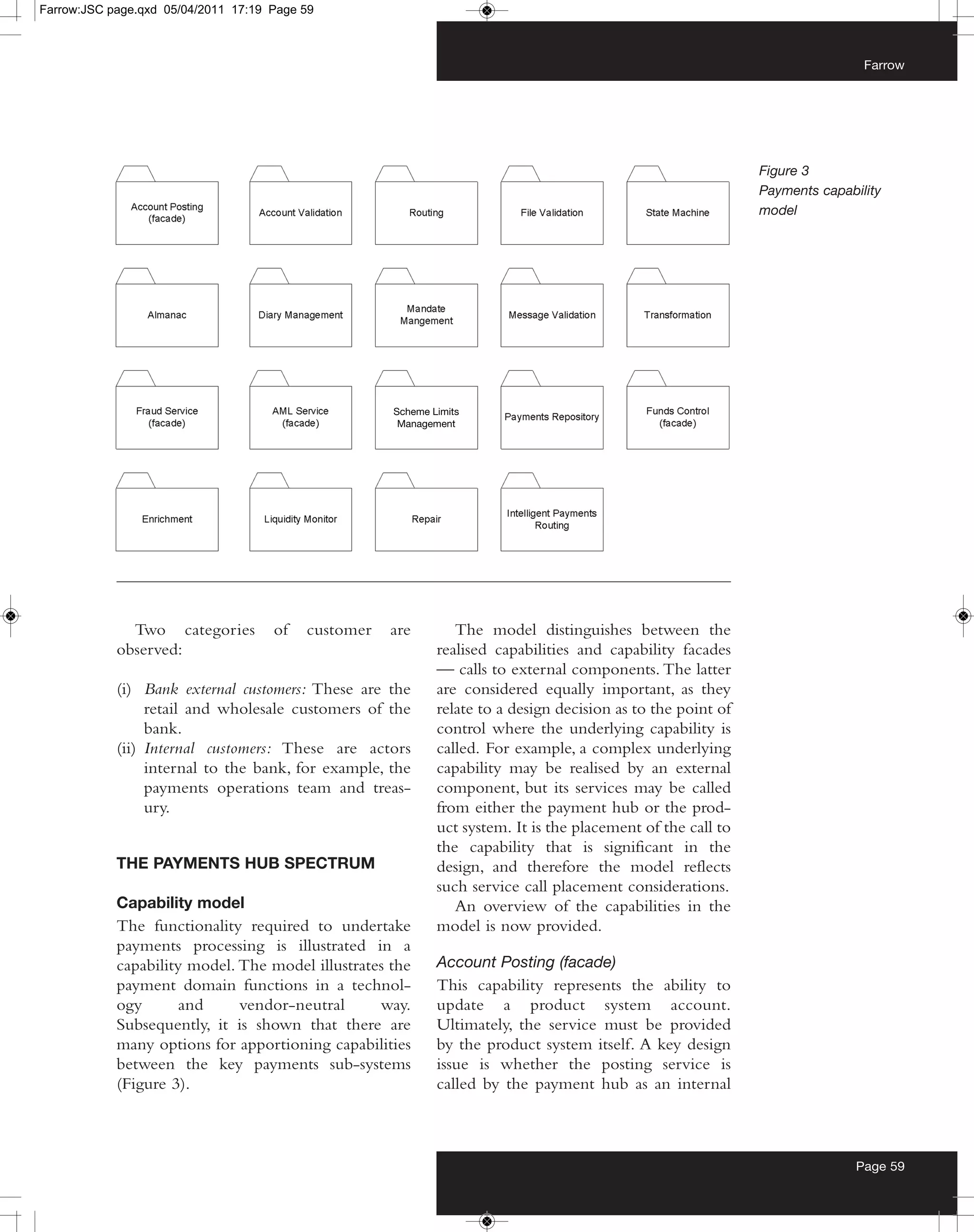 The Payments Hub Spectrum | PDF