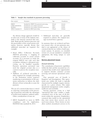 The Payments Hub Spectrum | PDF