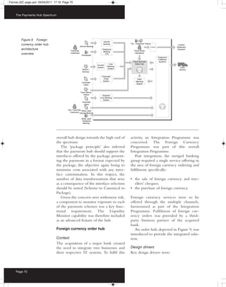 The Payments Hub Spectrum | PDF