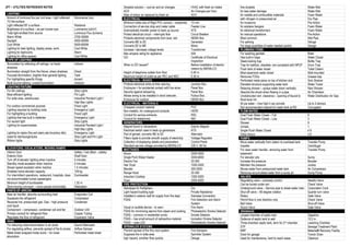 BUILDING UTILITIES JANUARY ALE REVIEWER 2026 | PDF