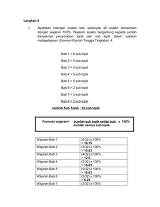 Jadual Penentu Ujian | DOC