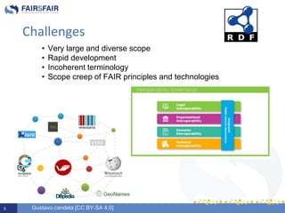 Persistence and Interoperability | PPTX