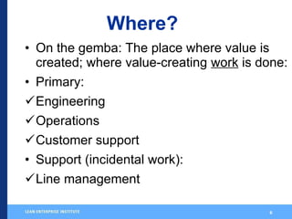 Taking a Gemba Walk | PPT