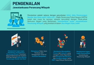 JPW Wilayah.pdf
