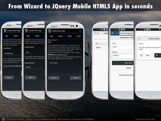 JQM.Show - JQuery Mobile CRUD RAD | PPT