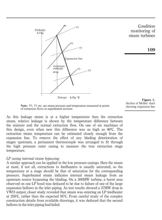 Condition monitoring of steam turbines | PDF