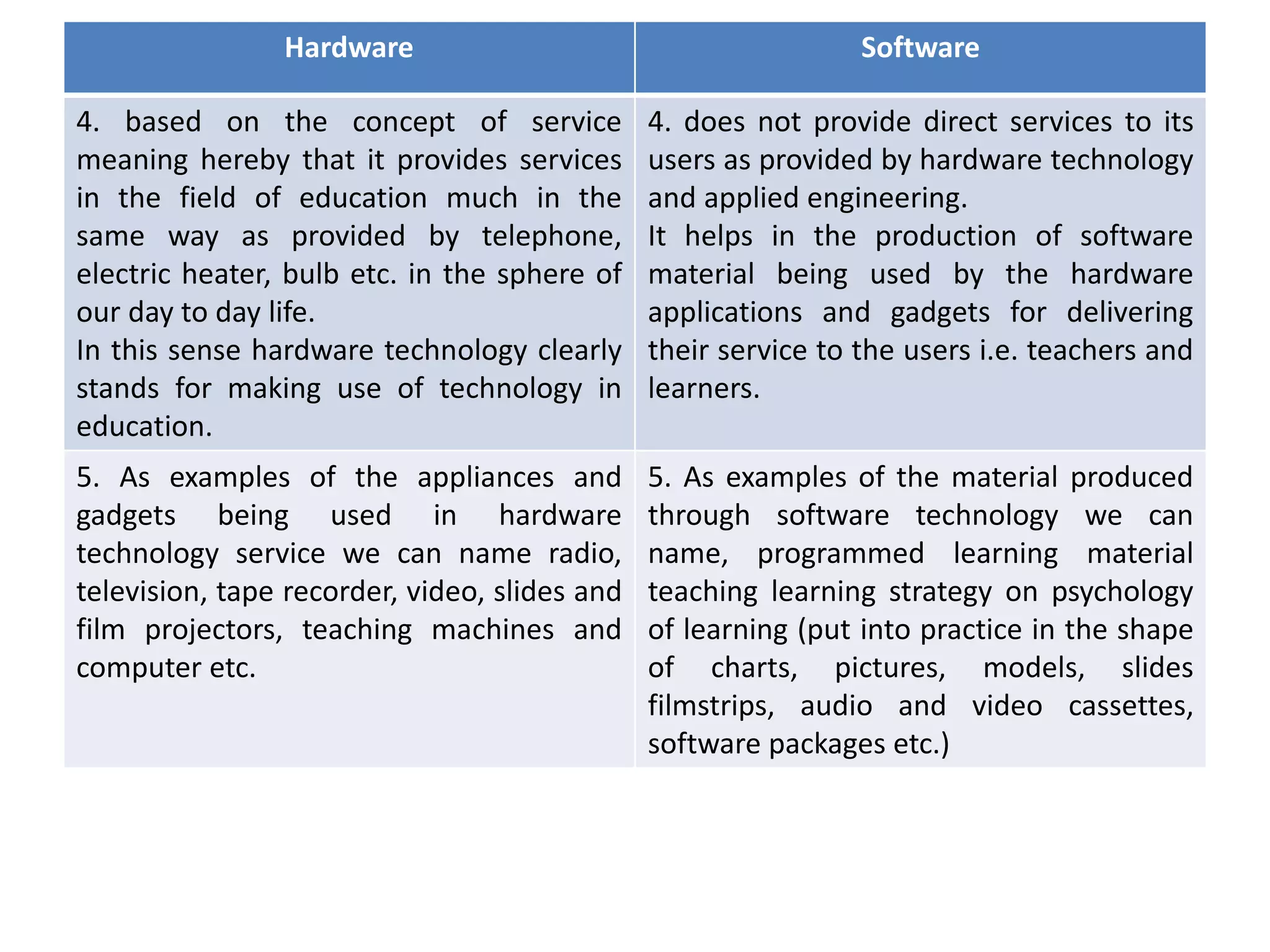 Hardware, software and systems approach to educational | PPTX