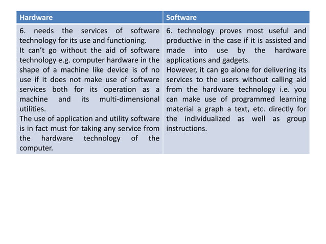 Hardware, software and systems approach to educational | PPTX ...
