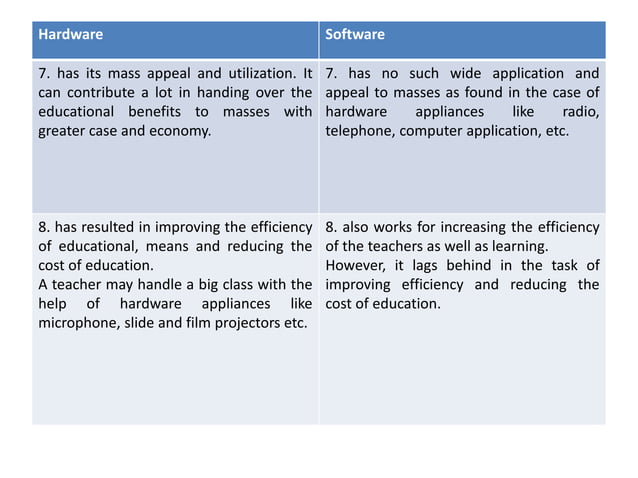 Hardware, software and systems approach to educational | PPTX ...