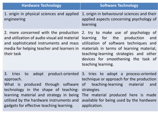 Hardware, software and systems approach to educational | PPTX
