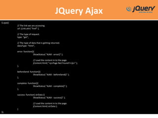 jQuery for beginners | PPT