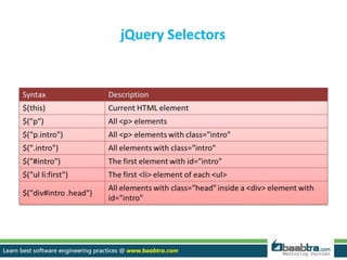Jquery | PPTX
