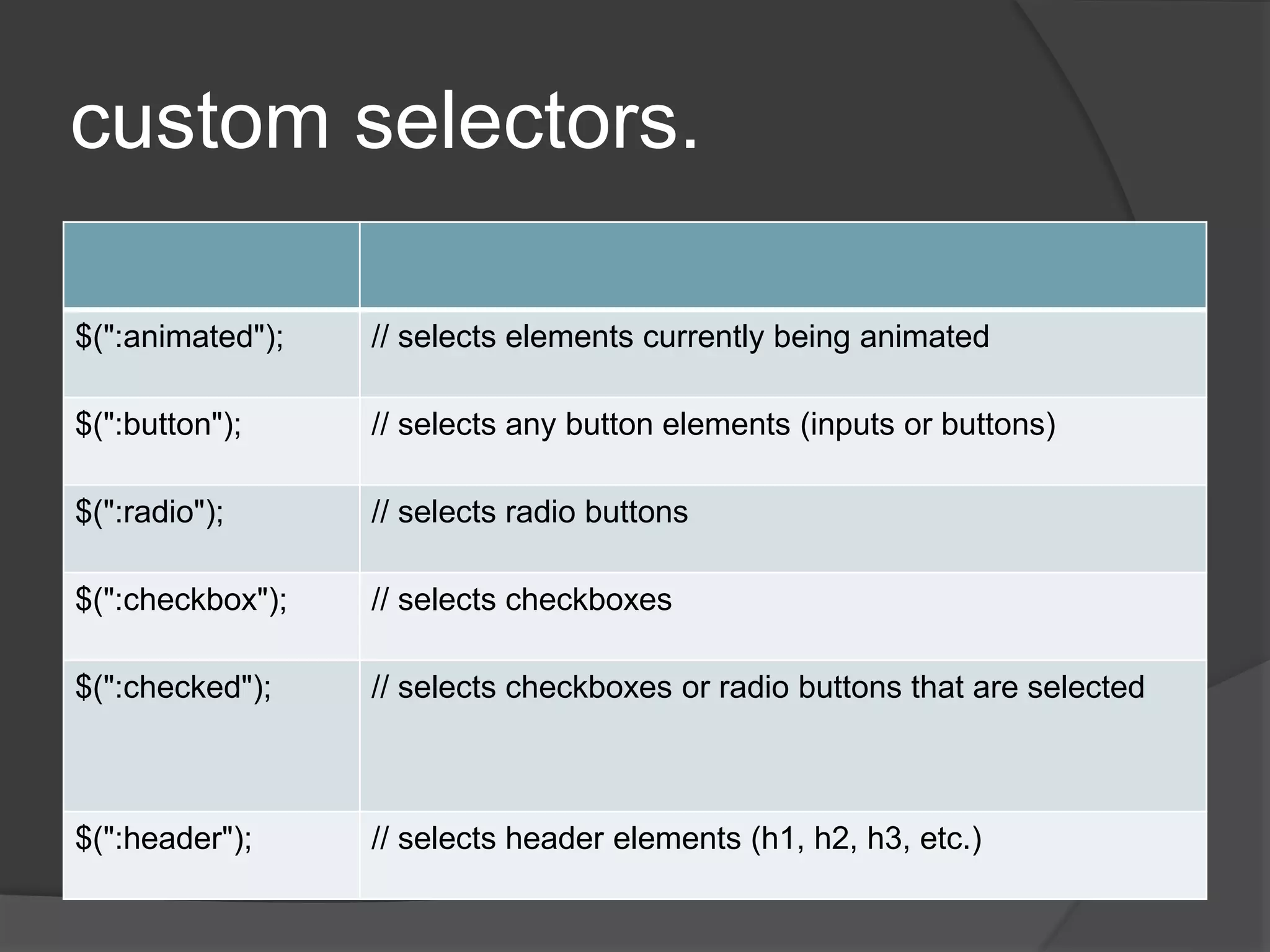 Jquery-overview | PPT