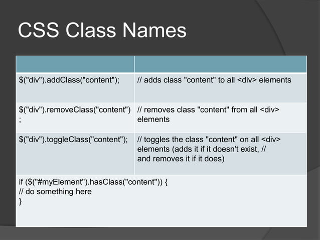 Jquery-overview | PPT