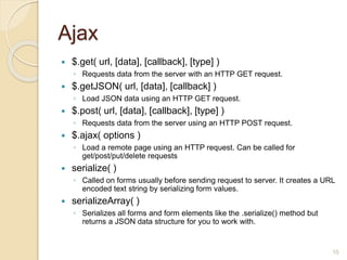 jQuery basics for Beginners | PPT