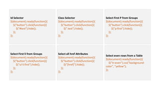 Introduction to jQuery - The basics | PPTX