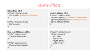 Introduction to jQuery - The basics | PPTX