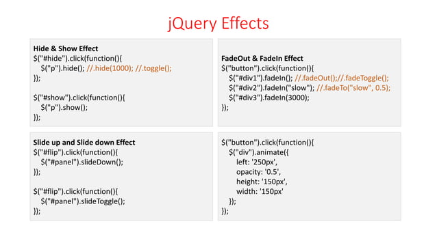 Introduction to jQuery - The basics | PPTX