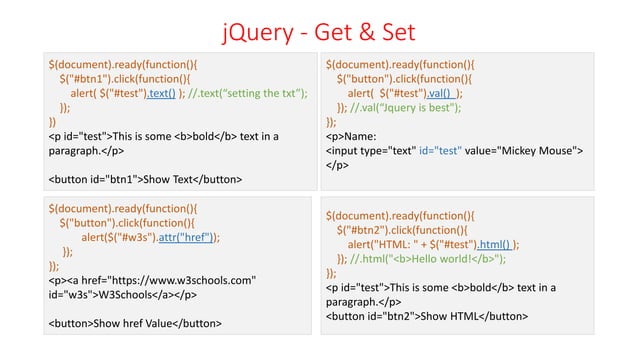 Introduction to jQuery - The basics | PPTX