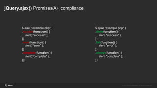 Migration to jQuery 3.5.x | PPT