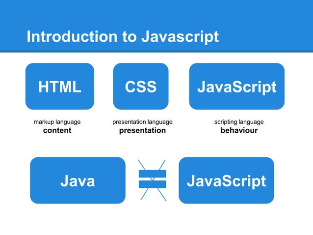 jQuery for beginners | PDF