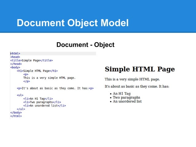 jQuery for beginners | PDF