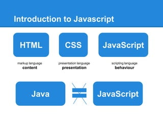 jQuery for beginners | PPT