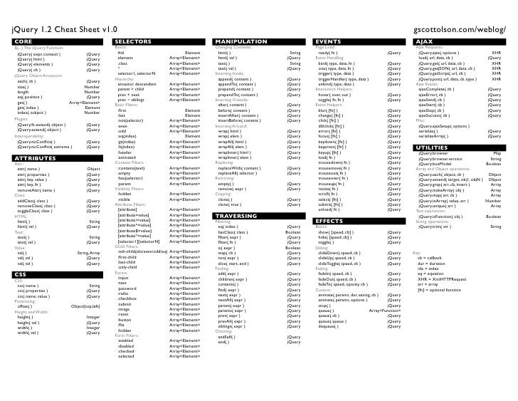 J query1.2.cheatsheet.v1.0