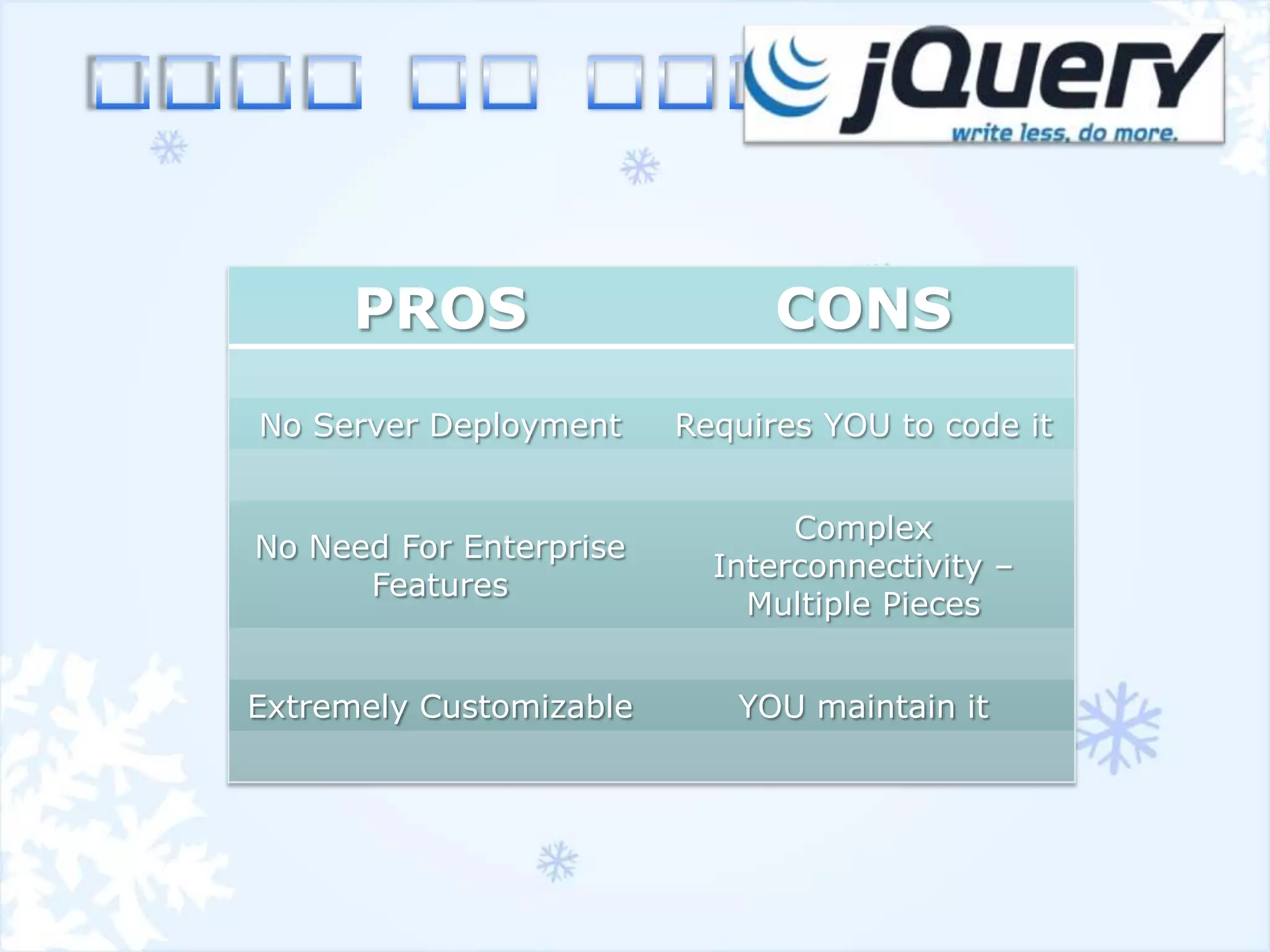 SharePoint - Creating Beautiful Yet Powerful Dashboards Using jQuery | PPT