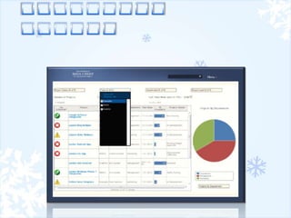 SharePoint - Creating Beautiful Yet Powerful Dashboards Using jQuery | PPT