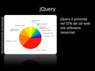 jQuery Ecosystem | PPT