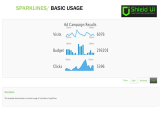 jQuery Sparklines | PPTX | Technology & Computing
