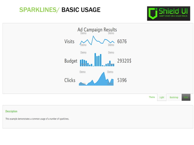 jQuery Sparklines | PPTX | Technology & Computing