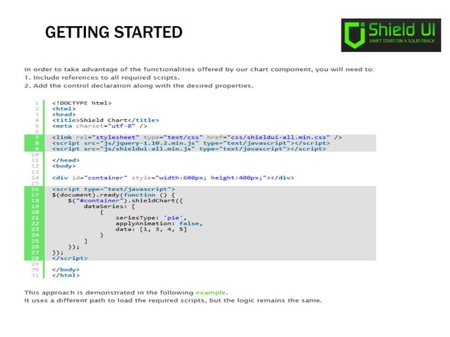jQuery Sparklines | PPT