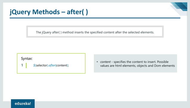 Jquery Tutorial For Beginners Developing User Interface Ui Using Jquery Edureka Ppt