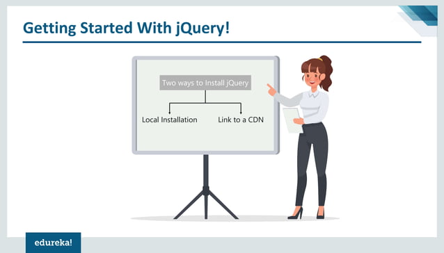 Jquery Tutorial For Beginners Developing User Interface Ui Using Jquery Edureka Ppt