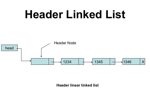 Linked list