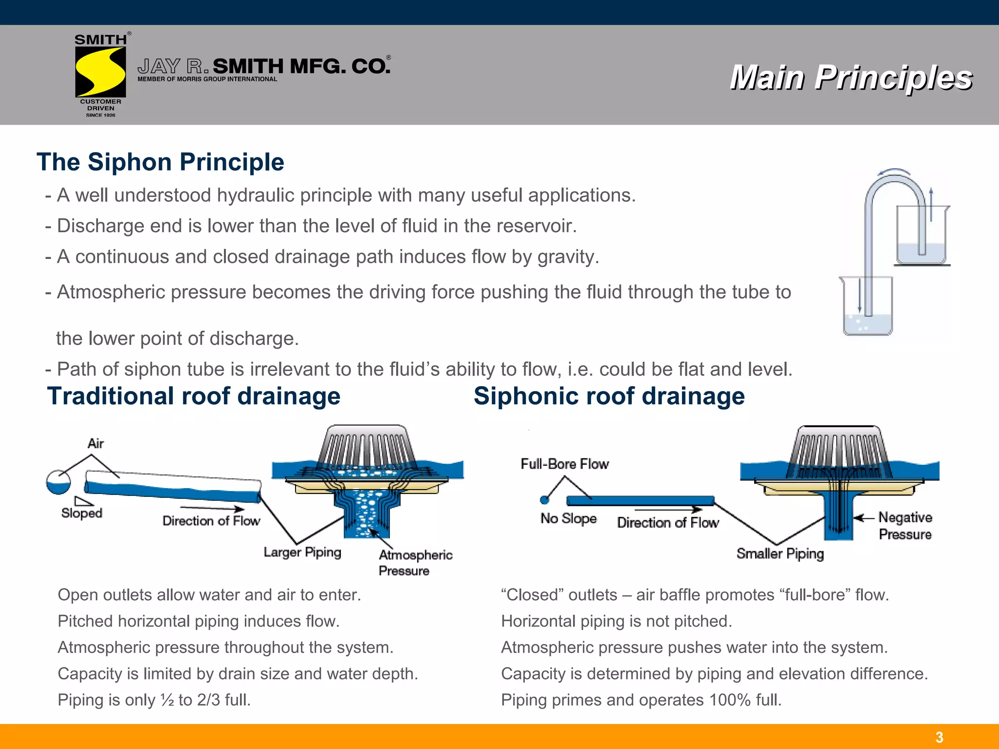 Jay R. Smith Mfg. Co. Full-bore Siphonic Roof Drains | PPT