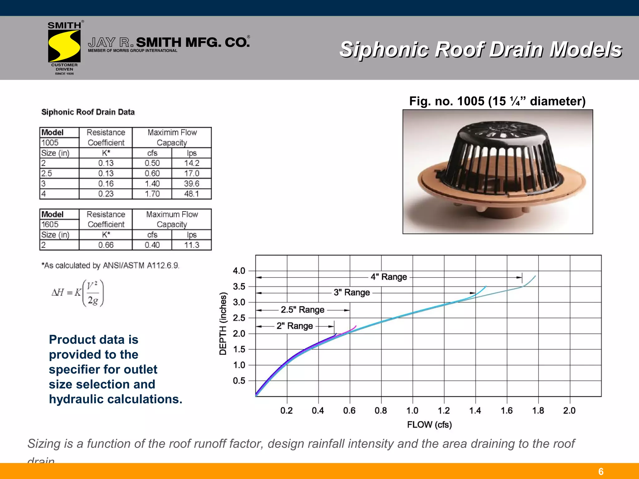 Jay R. Smith Mfg. Co. Full-bore Siphonic Roof Drains | PPT