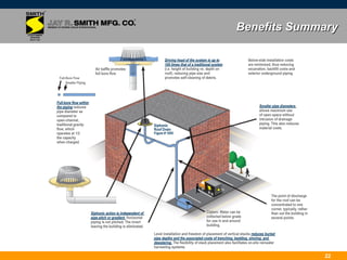 Jay R. Smith Mfg. Co. Full-bore Siphonic Roof Drains | PPT