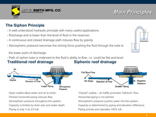 Jay R. Smith Mfg. Co. Full-bore Siphonic Roof Drains | PPT