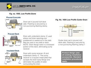 Jay R. Smith Mfg. Co. Full-bore Siphonic Roof Drains | PPT