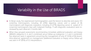 Variability And Errors When Applying The BIRADS Mammography ...
