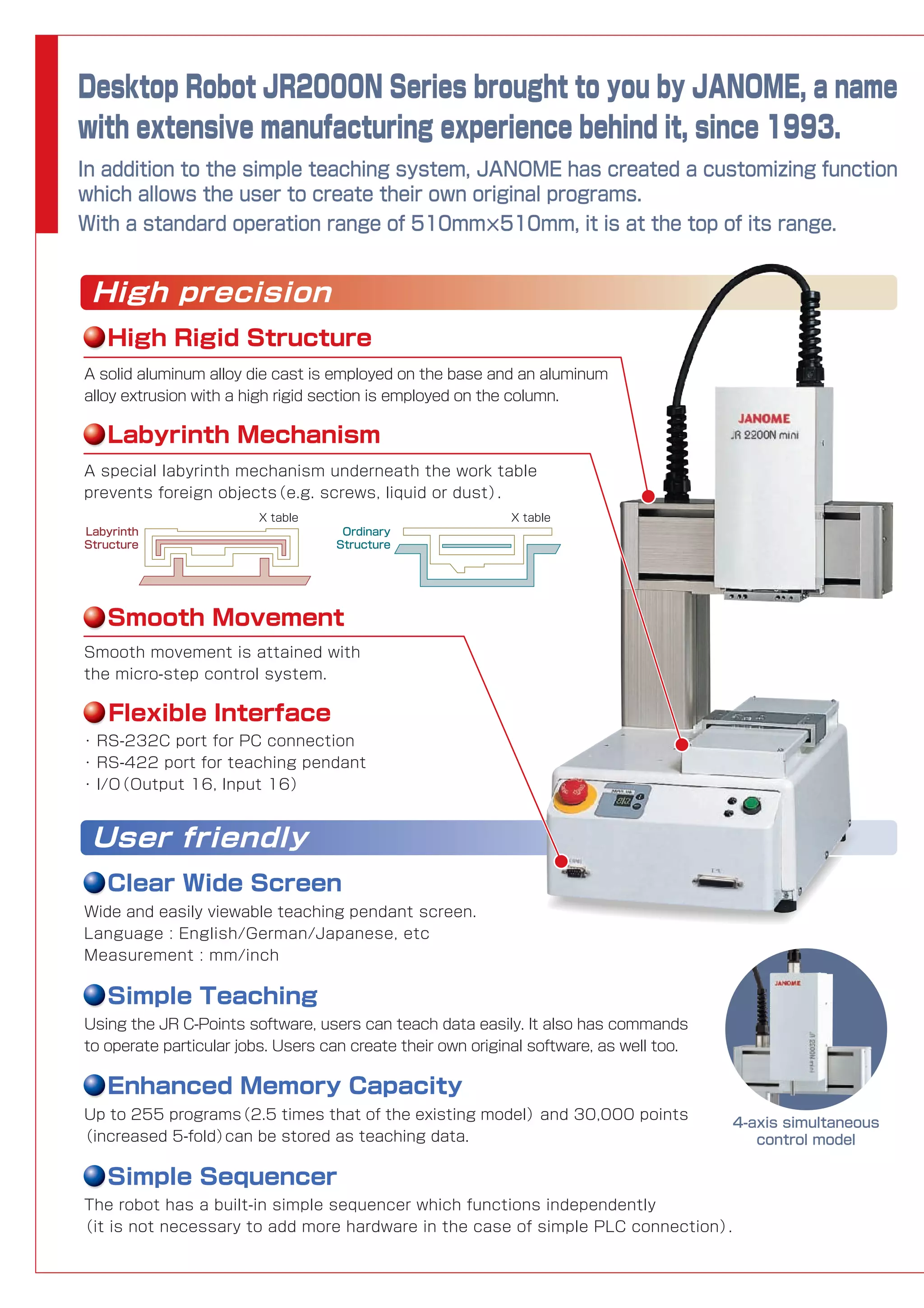 Jr2000 n series-english | PDF