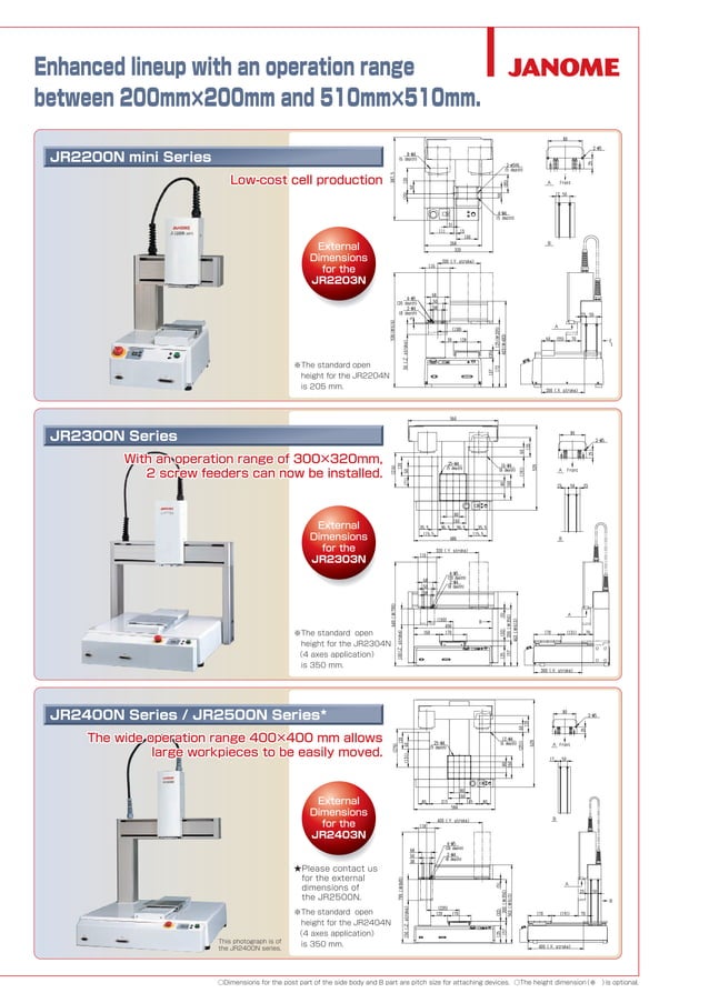 Jr2000 n series-english | PDF
