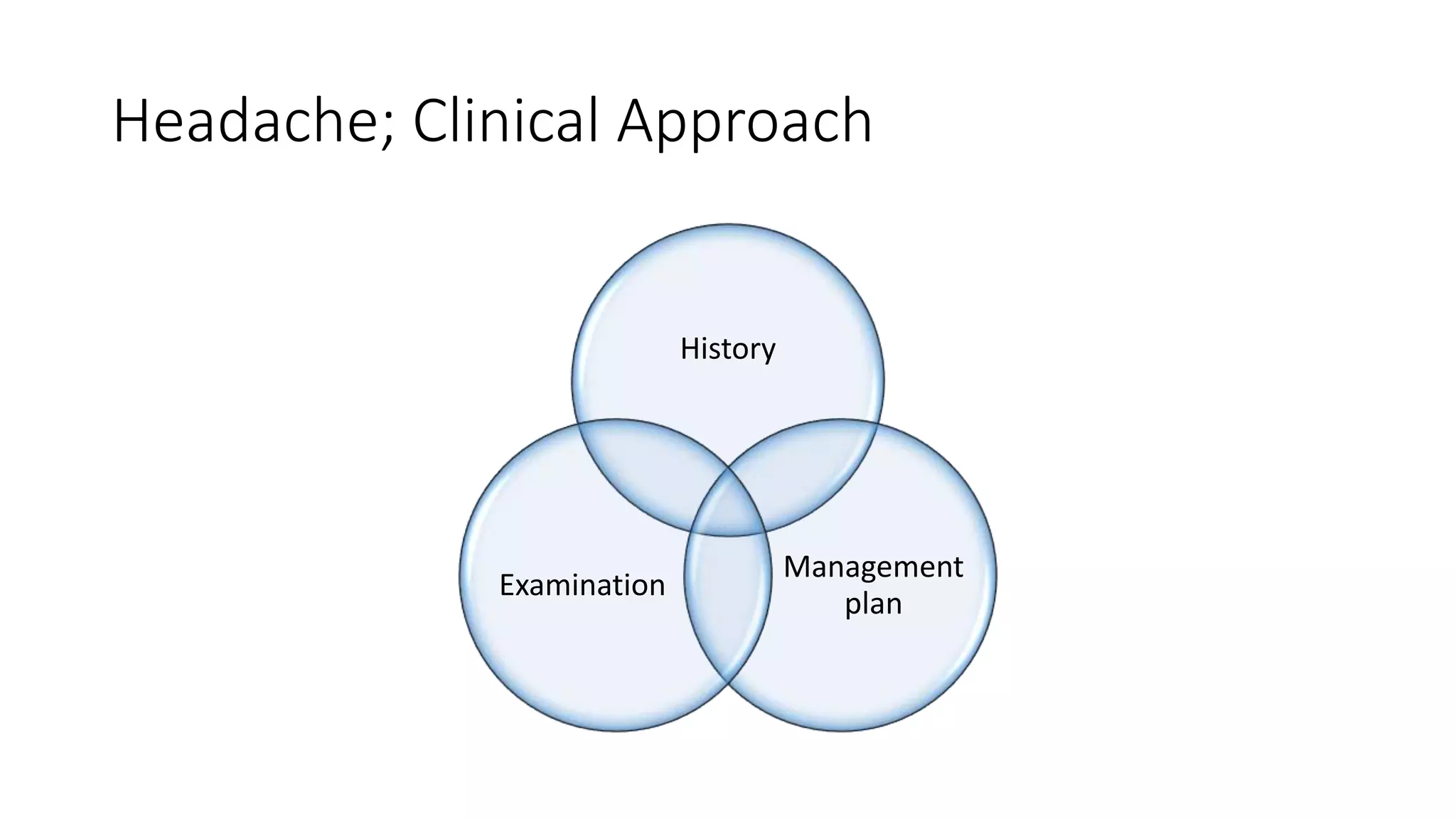 Headache; A Clinical Approach | PPT