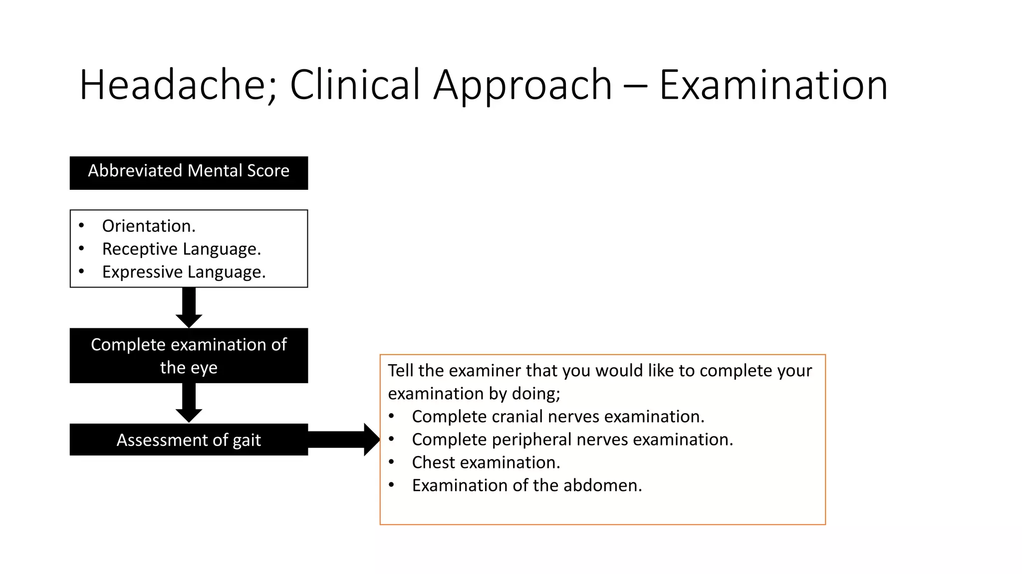 Headache; A Clinical Approach | PPT